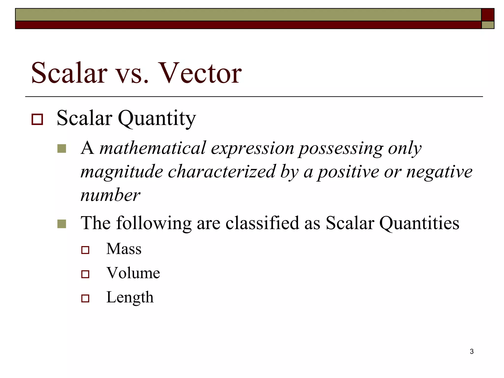 2-vector operation and force analysis.ppt