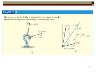 2-vector operation and force analysis.ppt