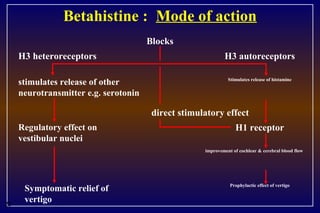 2 vertin | PPT | Brain and Nervous System Disorders | Diseases and ...