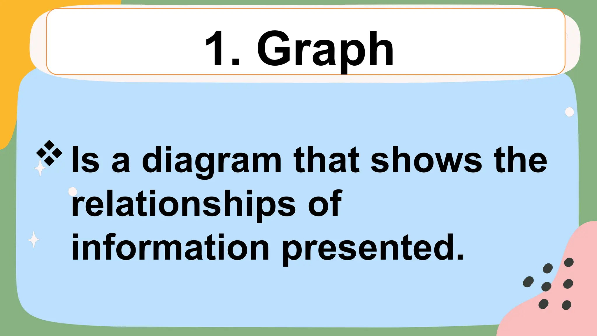 2-visual-verbal.presentation in English 8 | PPT
