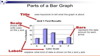 2-visual-verbal.presentation in English 8 | PPT