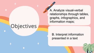 2-visual-verbal.presentation in English 8 | PPT
