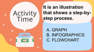 2-visual-verbal.presentation in English 8 | PPT