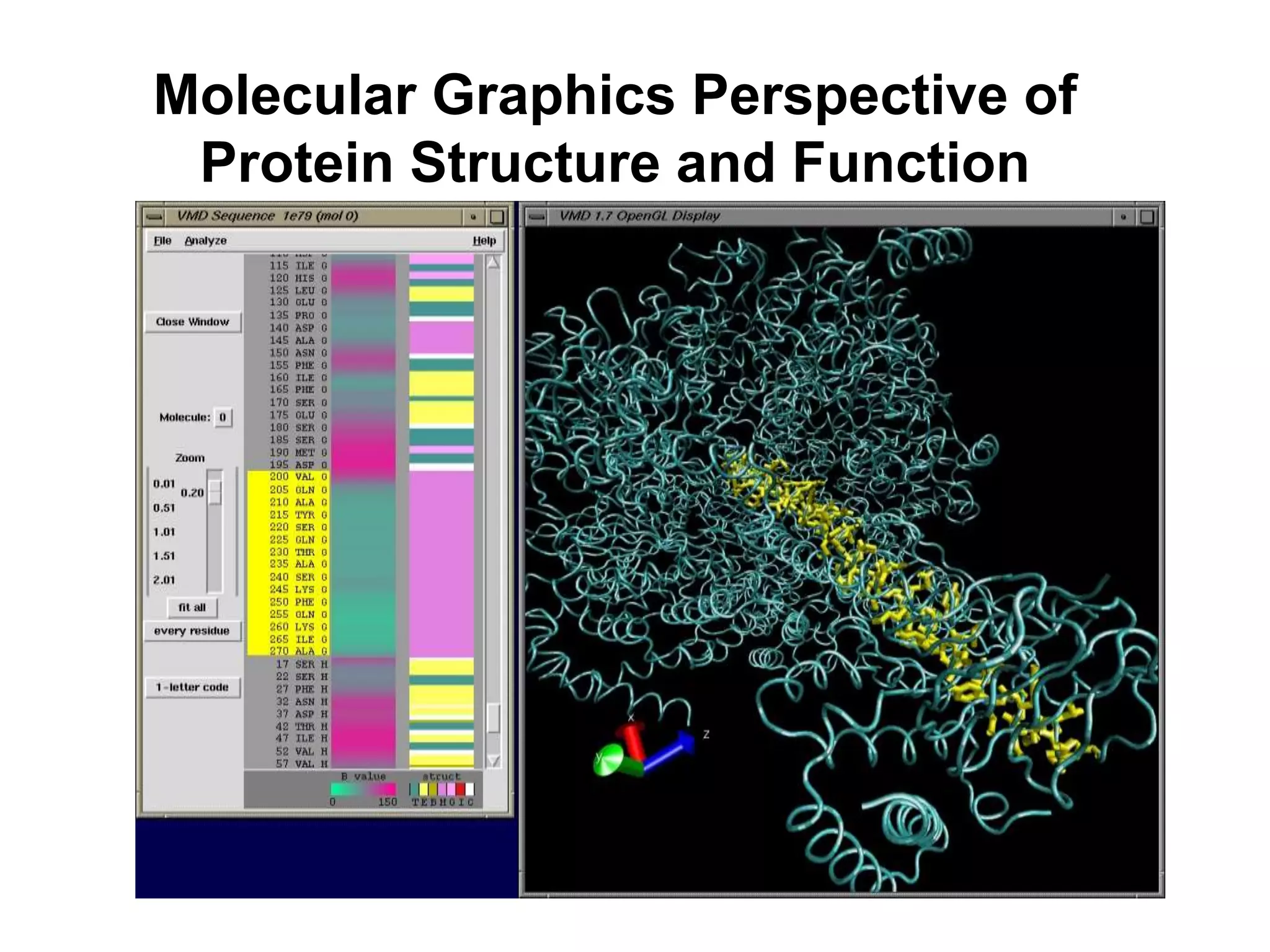 2-VMD.ppt