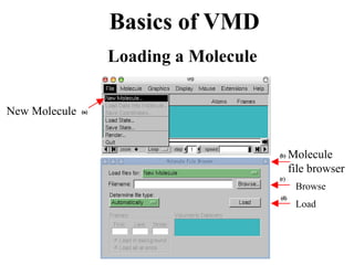 2-VMD.ppt
