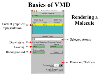2-VMD.ppt