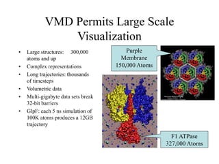 2-VMD.ppt