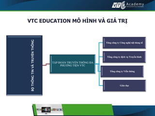 Giới thiệu VTC Academy | PPTX