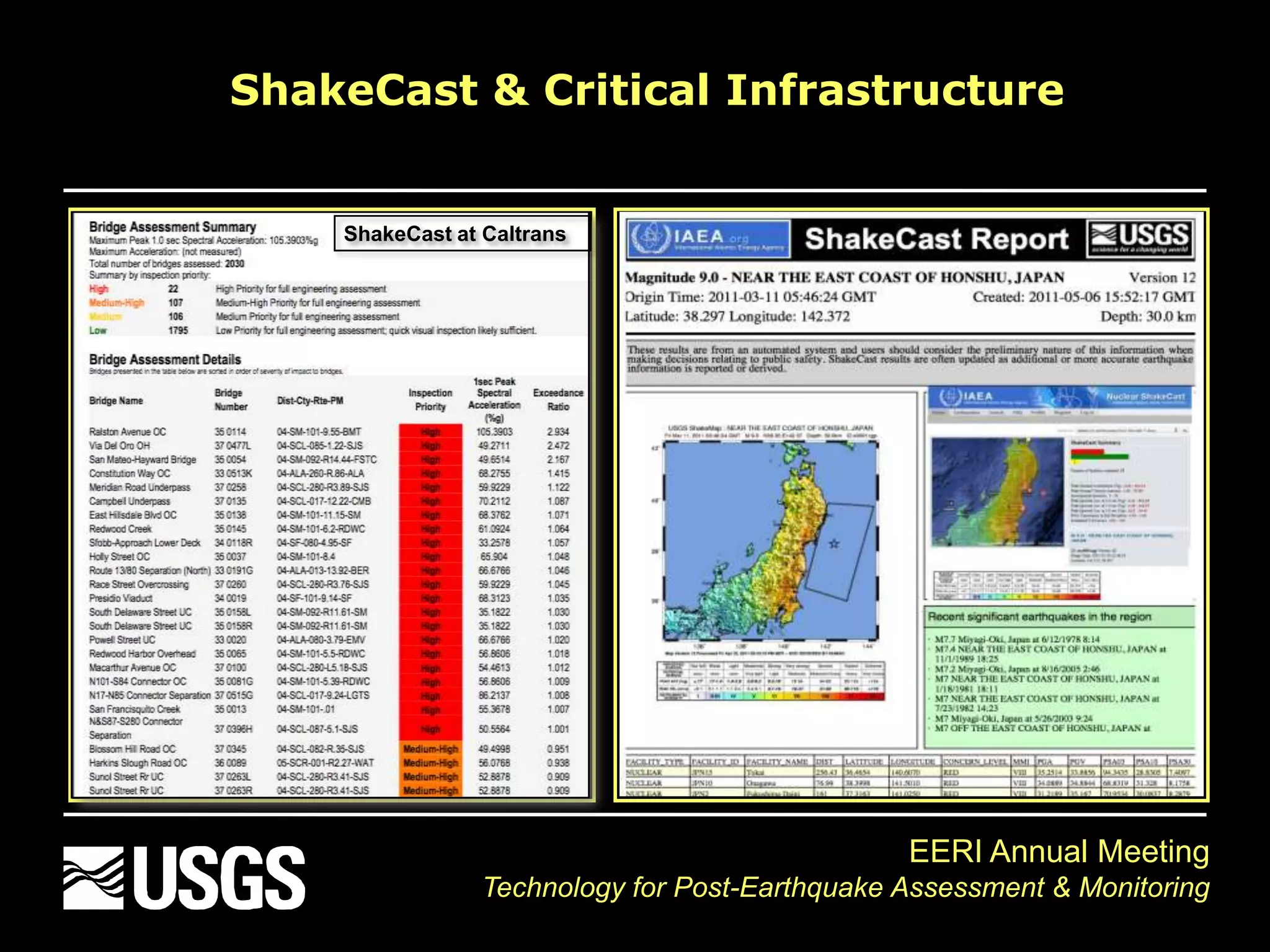Post–Real Time Post-Earthquake Impact Assessment and Response ...