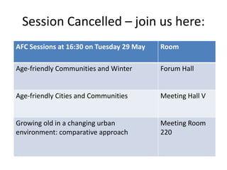 2 warth cover slide and meetings | PPT