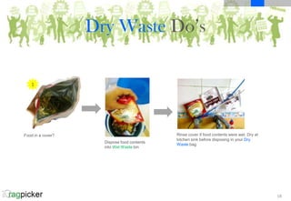 Waste Segregation for Dummies - Presentation by Ragpicker in ...