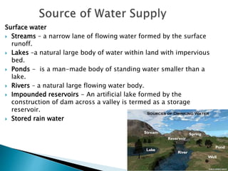 sources of water supply in cities - surface and groundwater sources | PPT