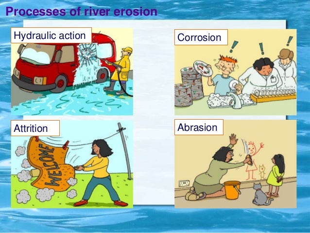 Solution Weathering Diagram