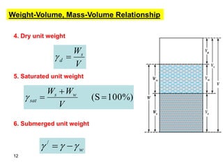 weight volume relation for soil mechanics | PDF