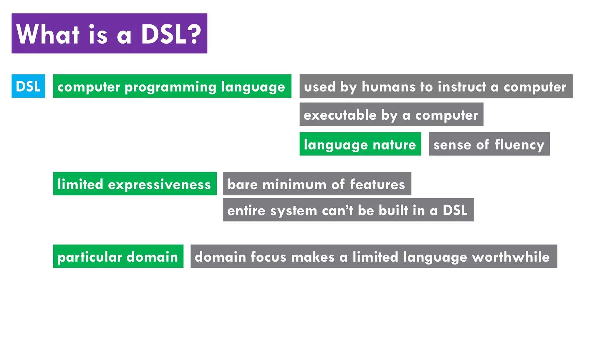DSLs: what, why, how | PDF