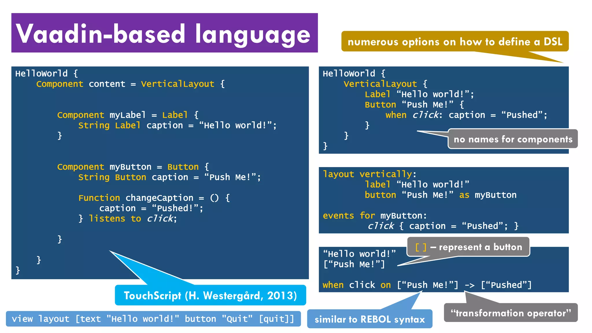 DSLs: what, why, how | PDF