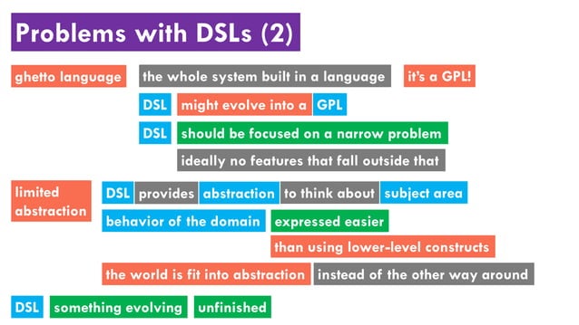 DSLs: what, why, how | PPT