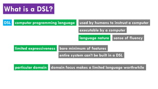 DSLs: what, why, how | PDF