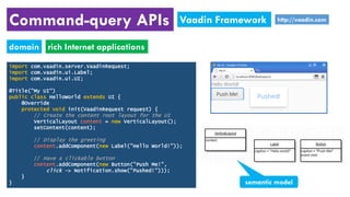 DSLs: what, why, how | PDF