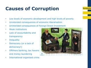 2.what is corruption | PPT