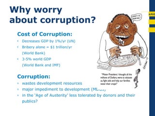 2.what is corruption | PPT