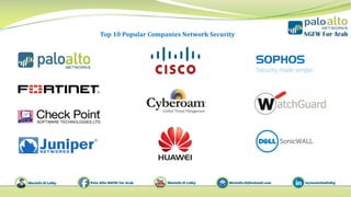 2 what is the best firewall (sizing) | PDF | Computer Networking | Computing