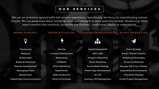 Wilson Advertising Manifesto: Making Brands Young Again | PPT