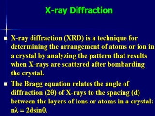 X-ray spectroscopy Presentation1234.pptx