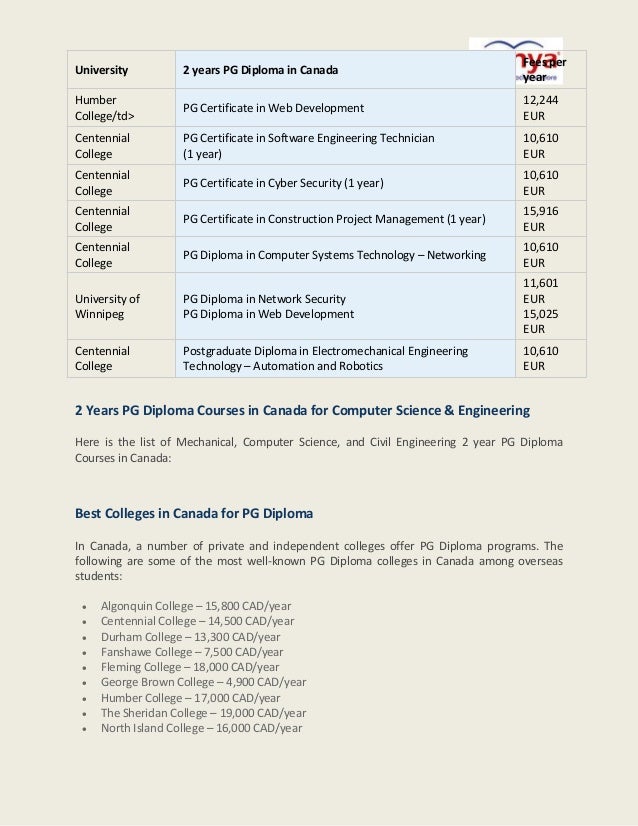 2-Year Postgraduate Diploma Courses in Canada.pdf
