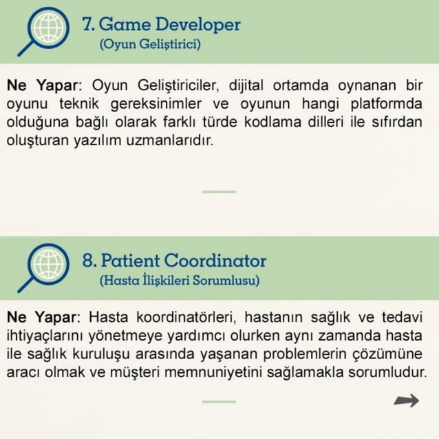 Yükselen Meslekler 2023 | PDF