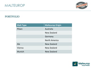 Malteurop Australia - Craft Brewers and Distillers - Tour | PDF