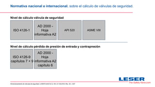 ASME API para valvulas de seguridad y alivio | PDF