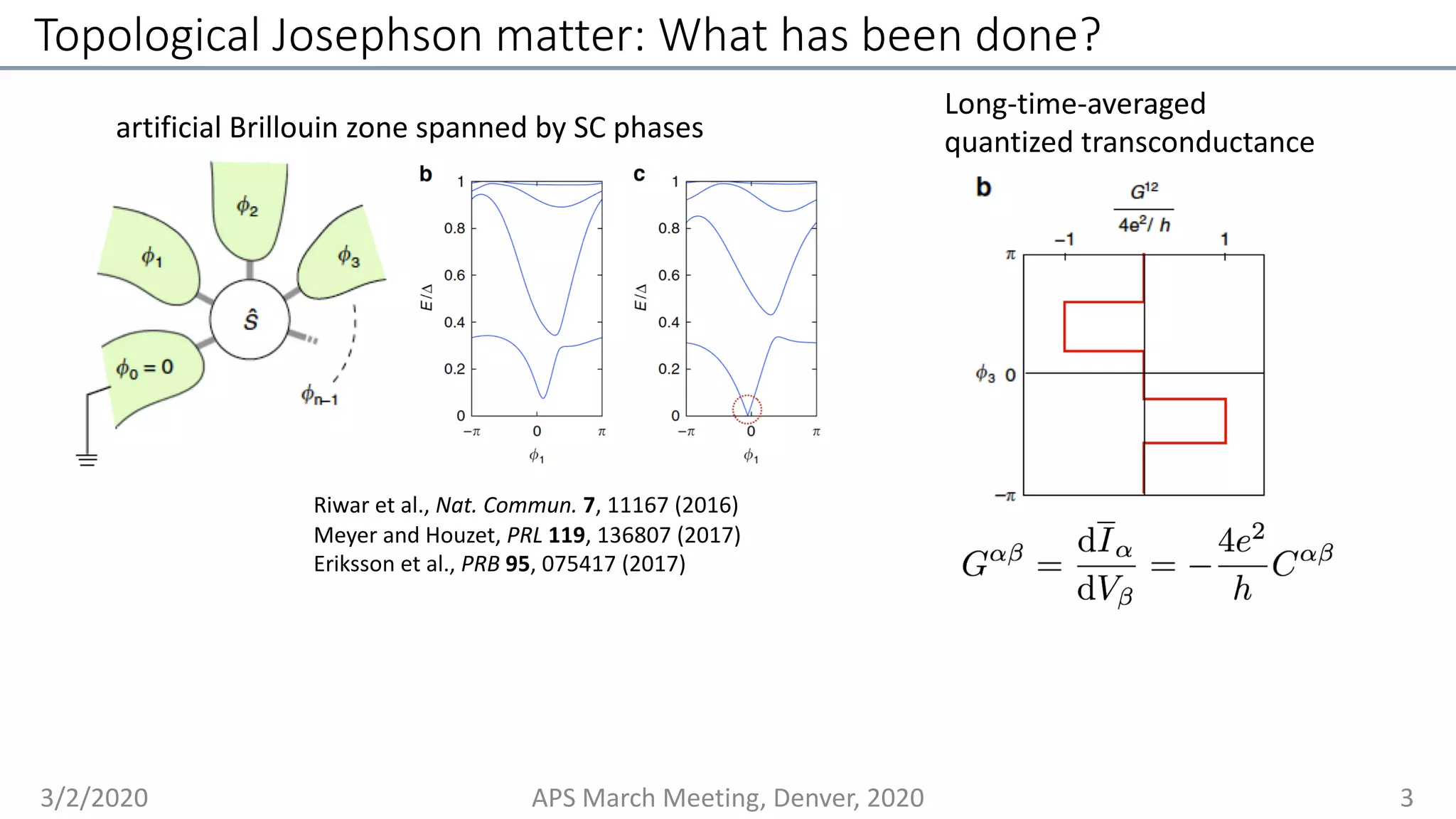 Microwave spectroscopy reveals the quantum geometric tensor of ...