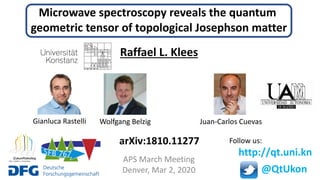 Microwave spectroscopy reveals the quantum geometric tensor of ...