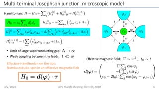 Microwave spectroscopy reveals the quantum geometric tensor of topological Josephson matter ...
