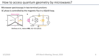Microwave spectroscopy reveals the quantum geometric tensor of topological Josephson matter | PPT