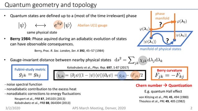 Microwave spectroscopy reveals the quantum geometric tensor of ...