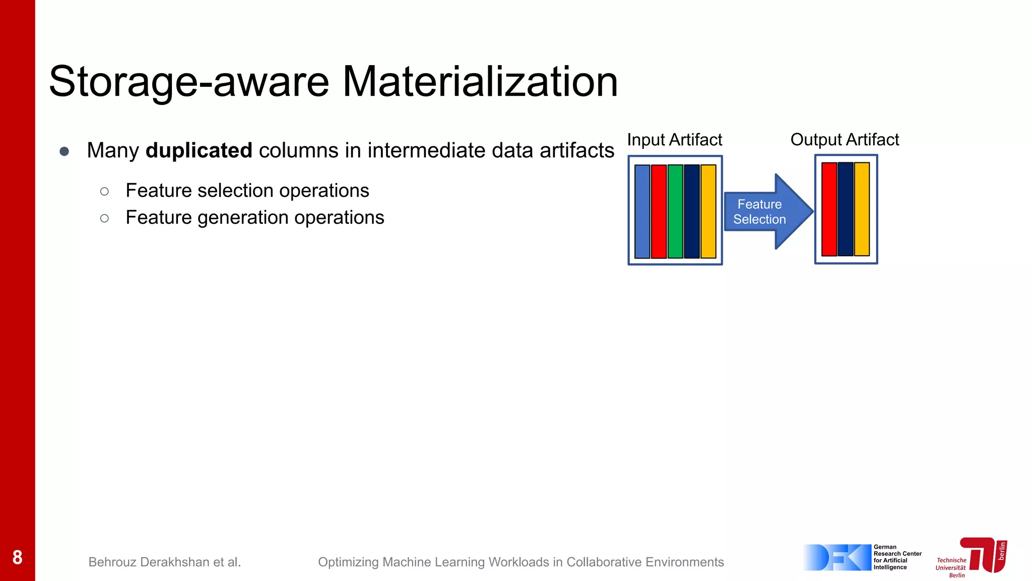 Optimizing Machine Learning Pipelines In Collaborative Environments Ppt