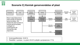 Thomas Fruergaard Astrup, Professor, DTU Miljø | Kemisk genanvendelse af plast | PPT
