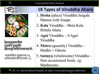 viruddha ahara-ksr | PPT