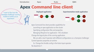 Low latency high throughput streaming using Apache Apex and Apache Kudu | PPT