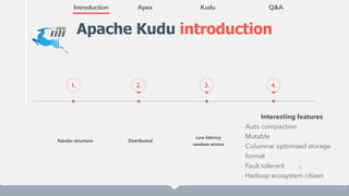 Low latency high throughput streaming using Apache Apex and Apache Kudu | PPT