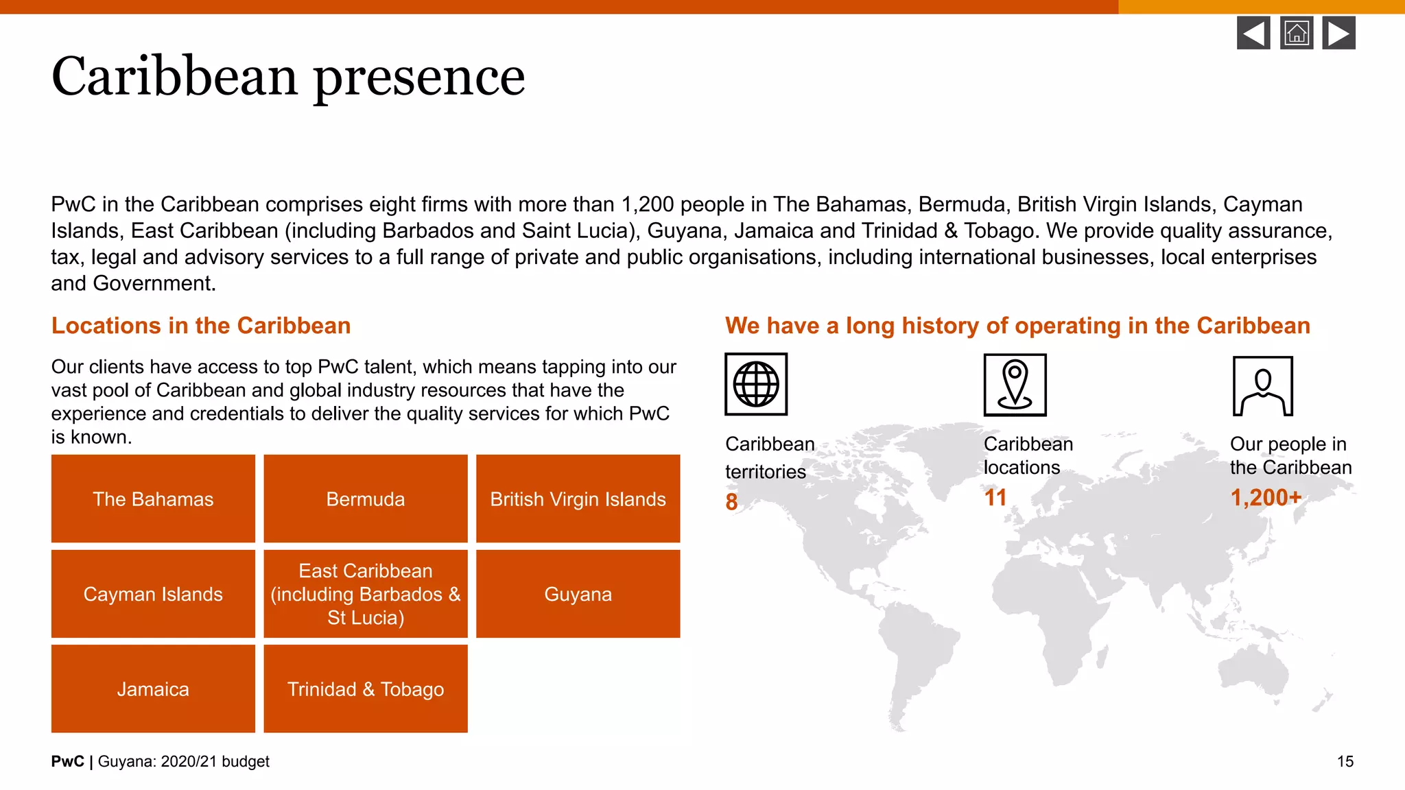 PWC Guyana Budget 2020 Review | PPT