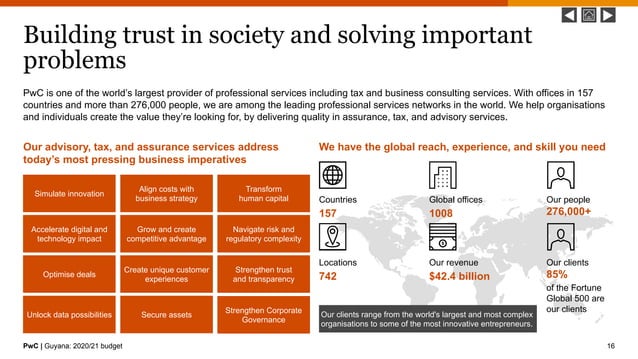 PWC Guyana Budget 2020 Review | PPT