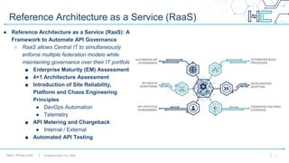 apidays LIVE LONDON - Reference Architecture as Code (RaaC): A ...