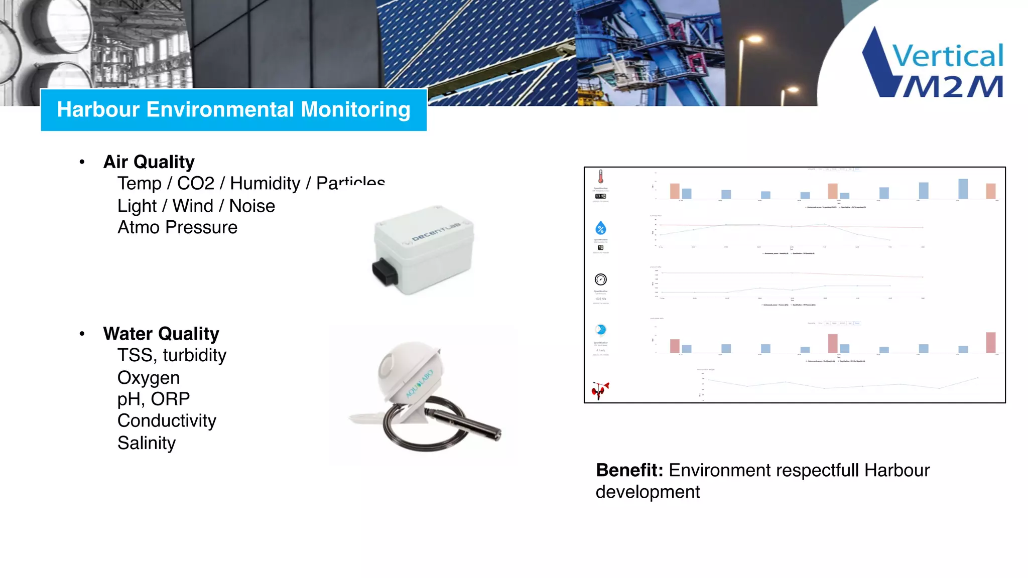 IoT Harbour solutions & smart ports by Vertical M2M with CommonSense ...