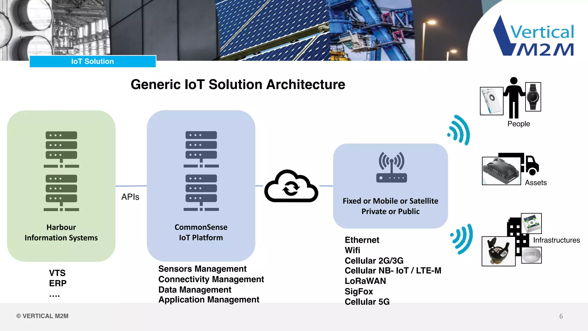 IoT Harbour solutions & smart ports by Vertical M2M with CommonSense ...
