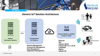 IoT Harbour solutions & smart ports by Vertical M2M with CommonSense ...