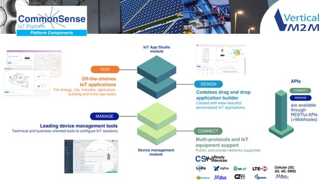 IoT Harbour solutions & smart ports by Vertical M2M with CommonSense ...
