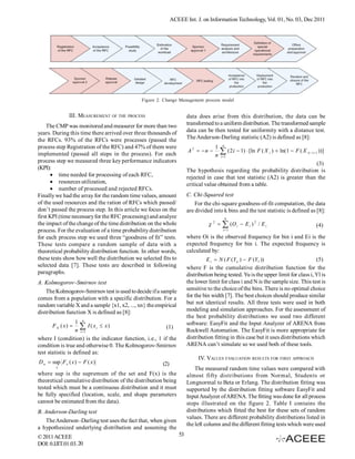 Two Different Approaches for NGOSS Process Modeling and Simulation | PDF | Computer Software and ...